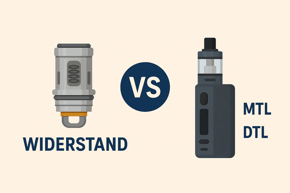 Ohm, MTL, DL – Was Widerstand und Zugarten beim Dampfen bedeuten – Die Grüne Lunge Berlin